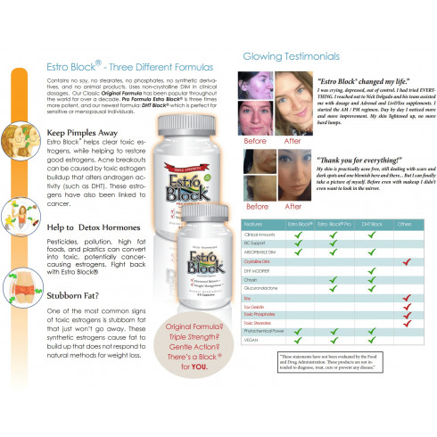 Estro Block Pro | The Delgado Protocol For Health