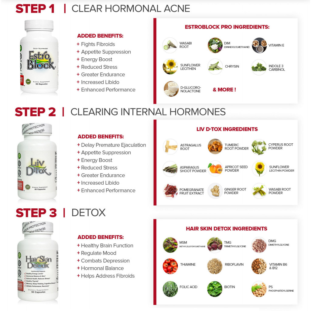 Clear Acne & Radiant Skin | The Delgado Protocol For Health